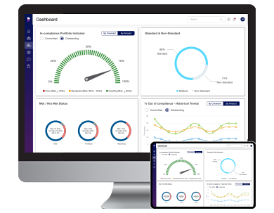 Automated Covenant Monitoring | Acuity Knowledge Partners